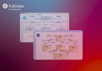 How to Convert IBM Rhapsody Models into Cameo Systems Modeler?